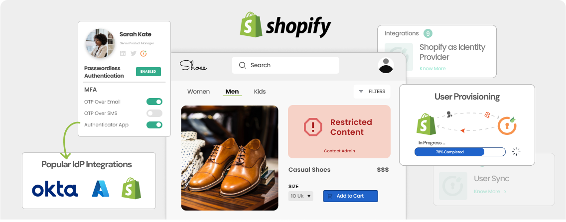 miniOrange Secure It Right : Identity and Access Management Solution